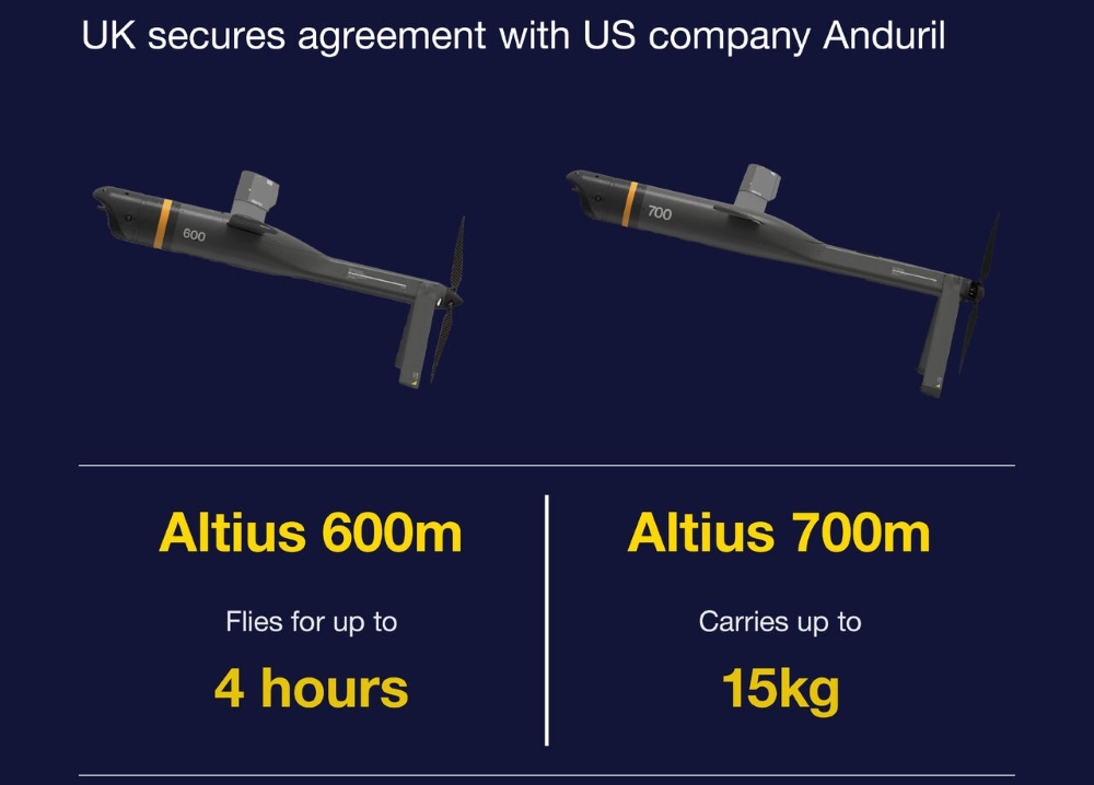 FW-MAG Future Warfare Magazine - shownews - 30 million pounds order for ...