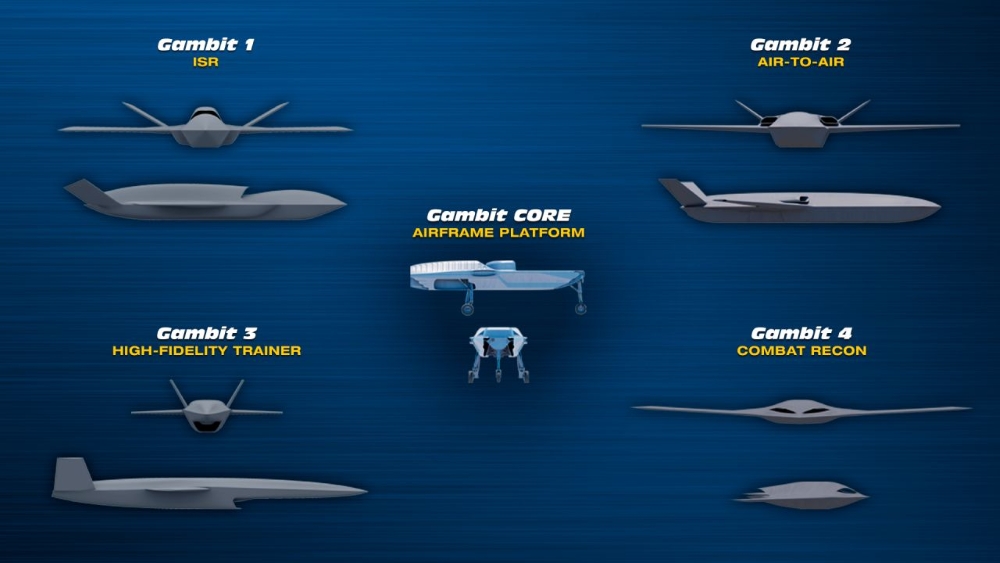 FW-MAG Future Warfare Magazine - shownews - GA-ASI awarded funding for ...